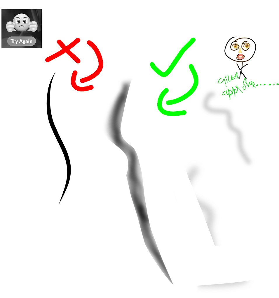 How to draw: a tutorial - Archive - Dripping Quills