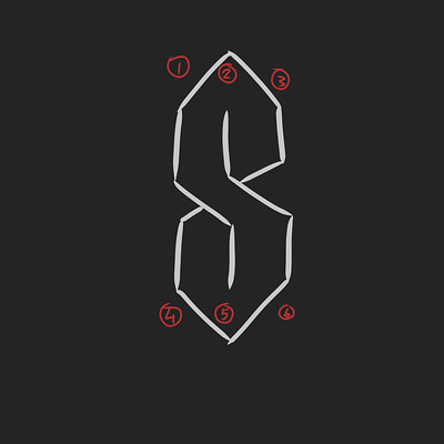 How to Draw the "Cool S" - Archive - Dripping Quills
